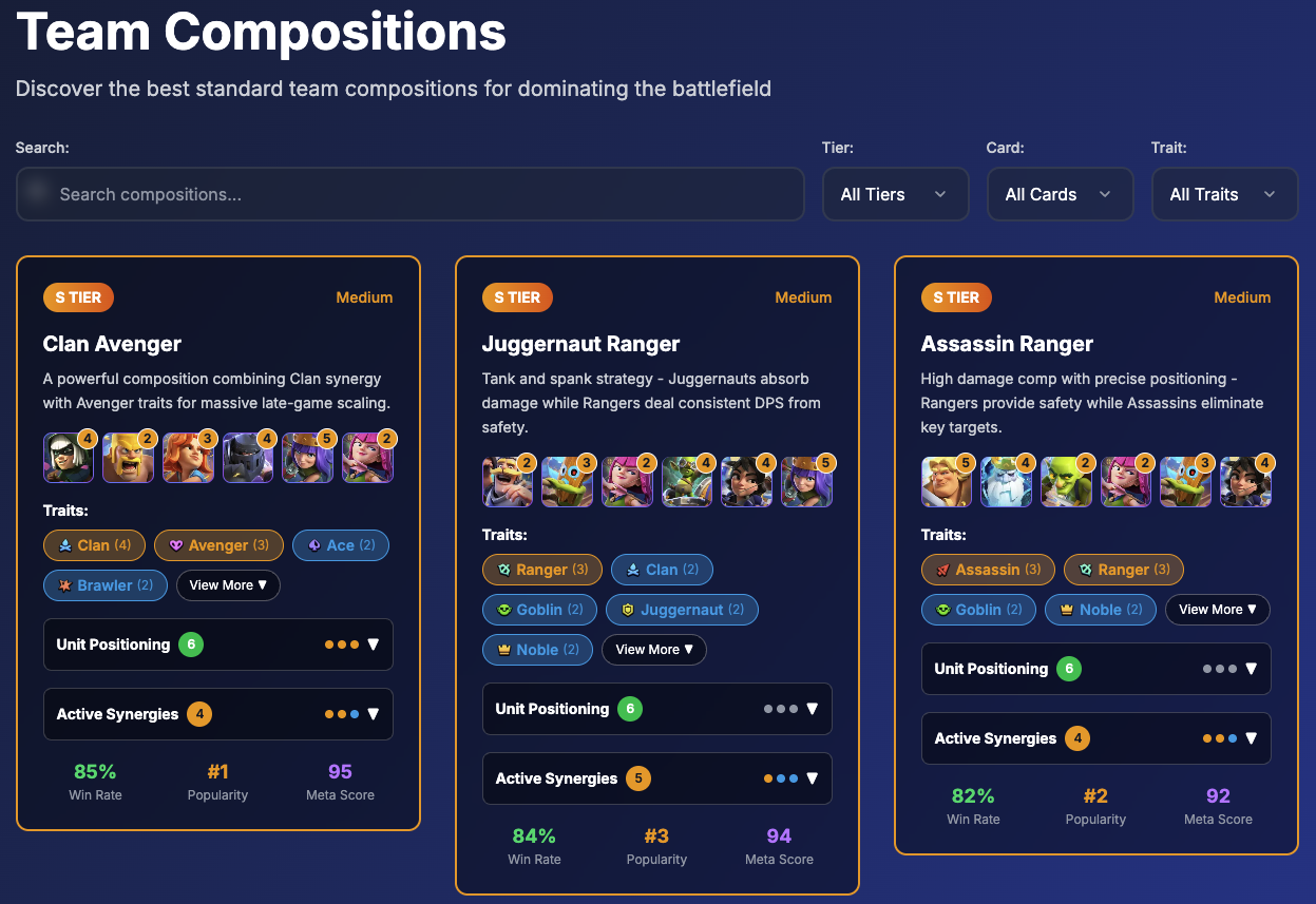 Meta Team Compositions - Meta team compositions gallery showing pro ...